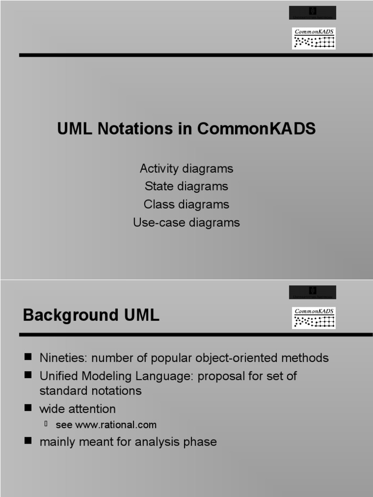 Uml Notations in Commonkads: Activity Diagrams State Diagrams Class Diagrams Use-Case Diagrams ...
