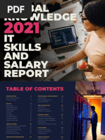 Suicide Assessment - Slap Method | PDF