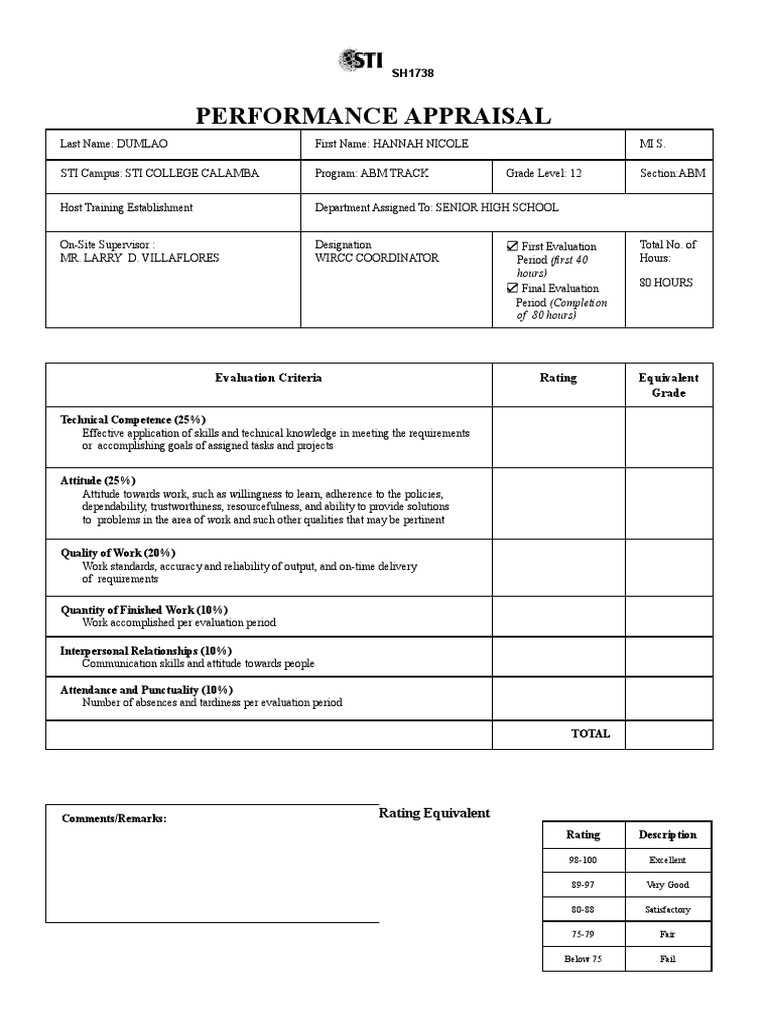 Performance Appraisal: Evaluation Criteria Rating Equivalent Grade ...