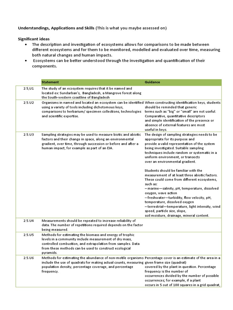 Ess Ideas | PDF | Ecosystem | Biodiversity