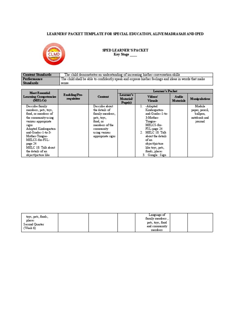 Learners' Packet Template For Special Education, Alive/Madrasah and ...