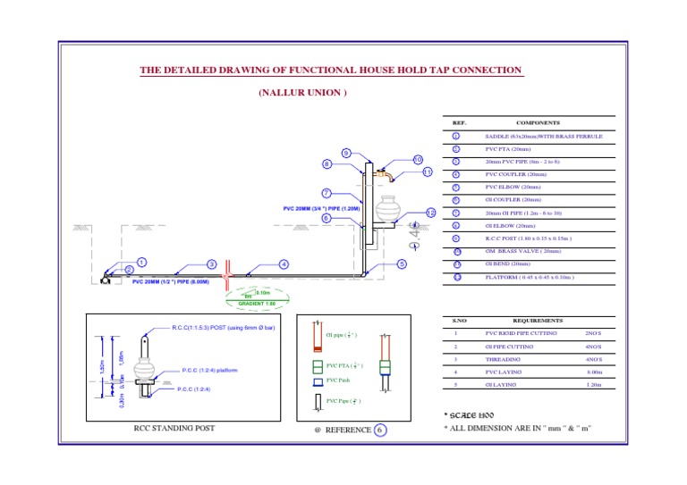 FHTC - Nallur Union | PDF | Pipe (Fluid Conveyance) | Chemical Engineering