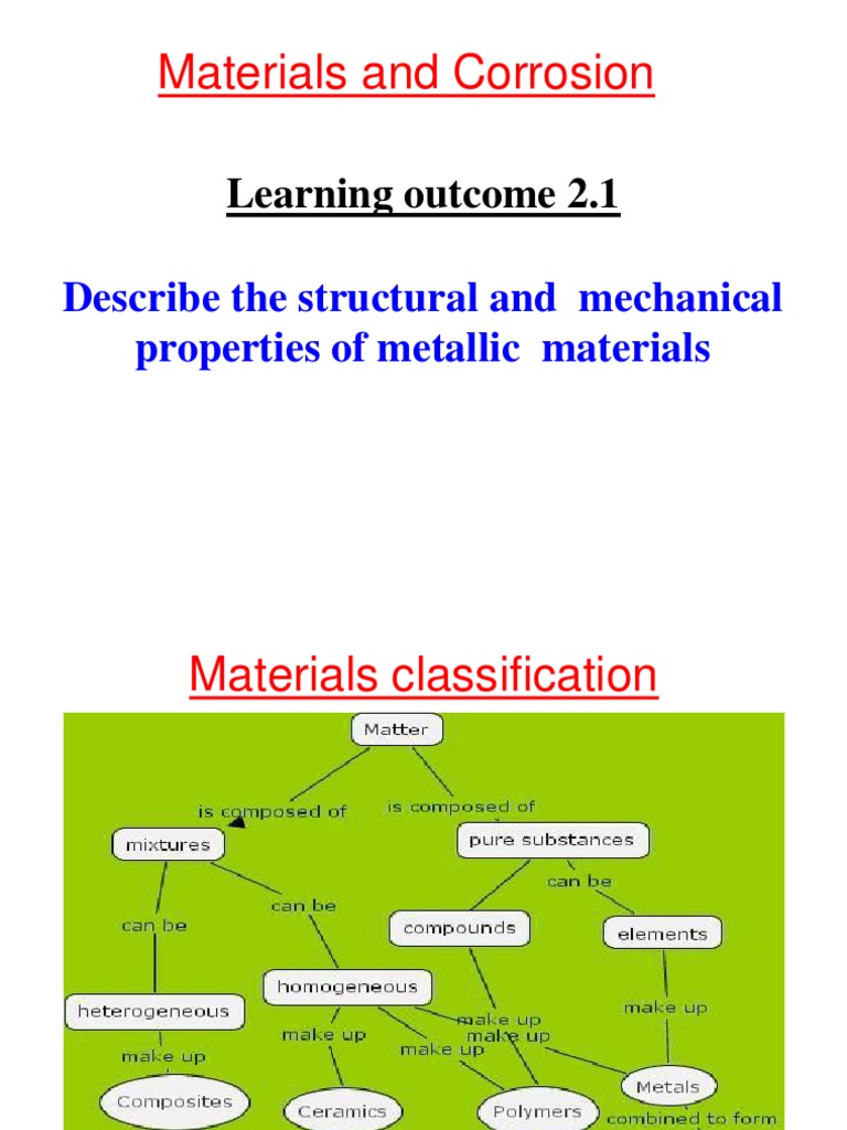LO2 Structural Mechanical Prop Metals PDF | PDF | Deformation ...