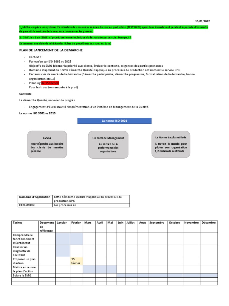 Mise en place d'un SMQ ISO 9001 | PDF | Système de management de la ...