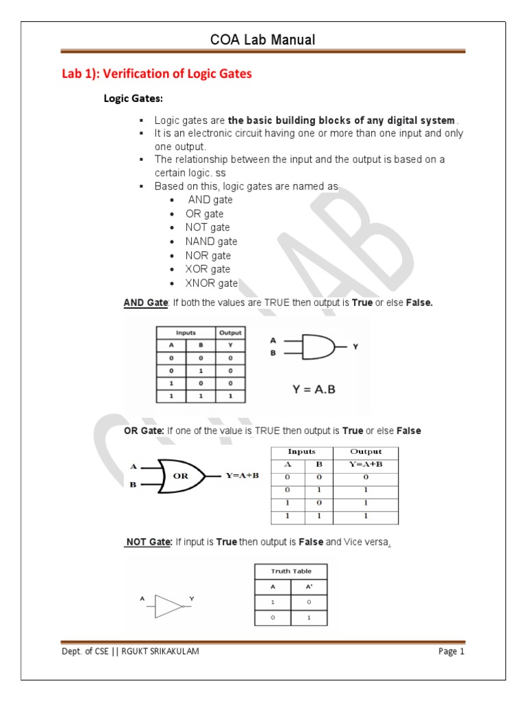 COA Lab Manual | PDF | Division (Mathematics) | Mathematical Logic