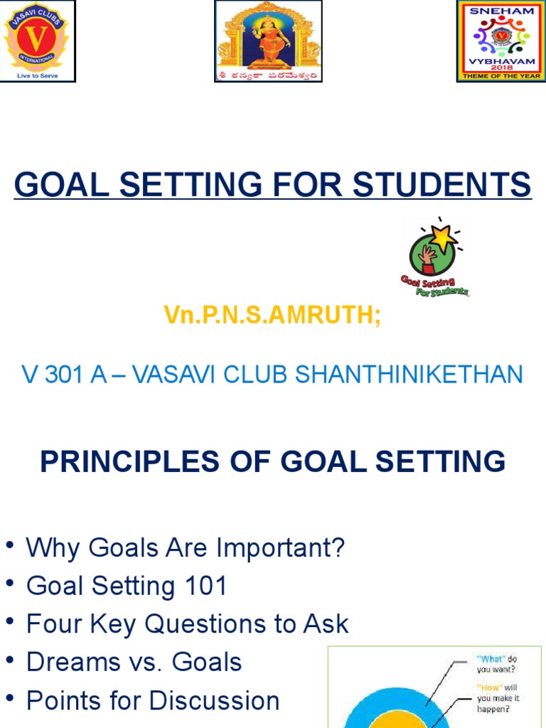 Goal Setting For Students | PDF | Goal Setting | Goal