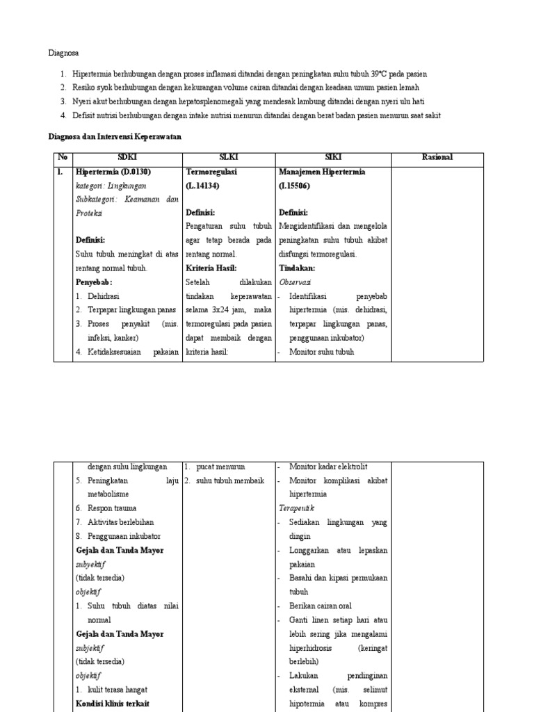 Diagnosa Kasus Dhf Pdf