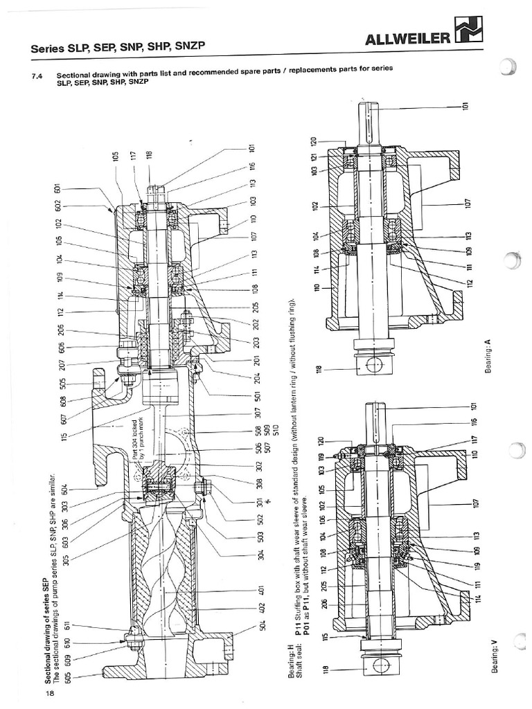 Bomba Allweiler | PDF