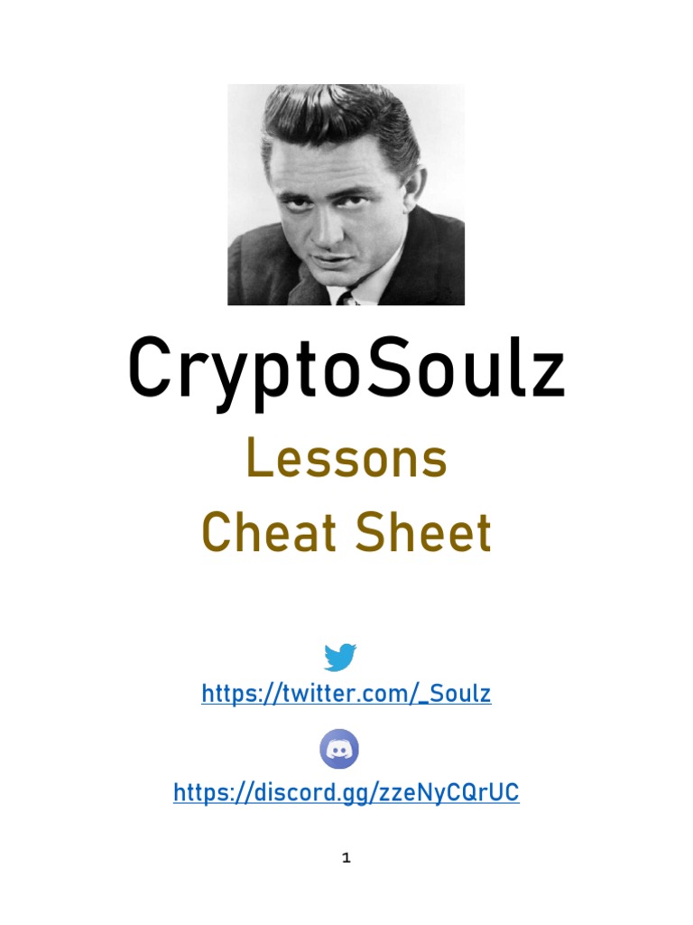 A Comprehensive Cheat Sheet on Chart Patterns, Trading Strategies ...