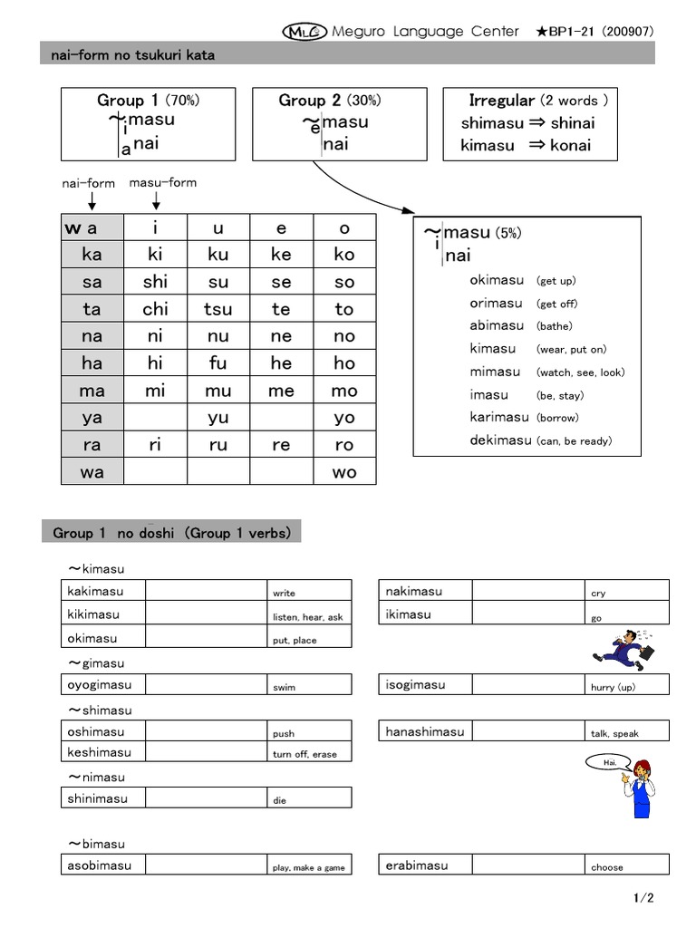 How To Make Nai-Form Roma | PDF | Linguistics | Languages