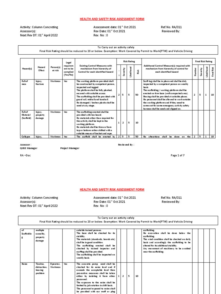 RA 11 - Column Concreting | PDF | Risk | Risk Assessment