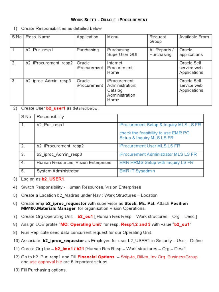 D4 Working Sheet | PDF | Procurement | Point Of Sale