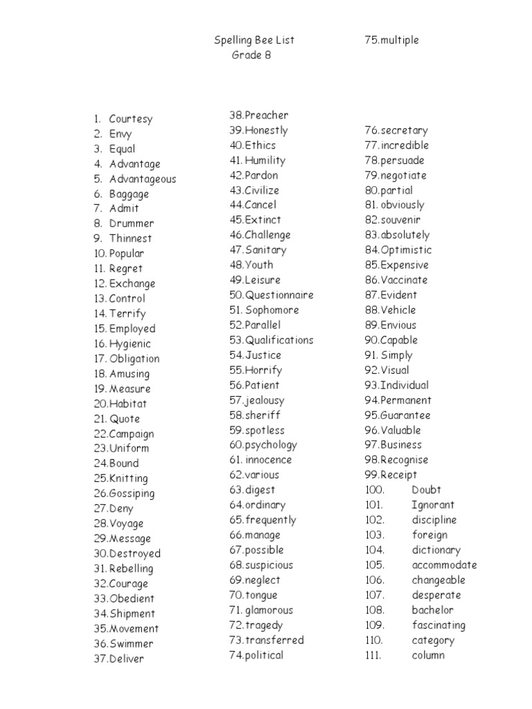 Spelling Bee List Grade 8 | PDF