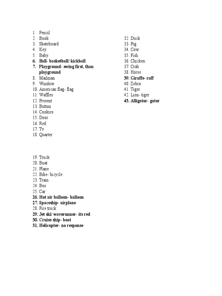 List of Common Objects and Animals | PDF | Social Science | History