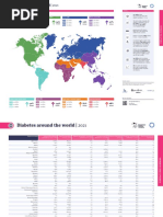 IDF Atlas 10th Edition 2021 | PDF | Diabetes | Glycated Hemoglobin