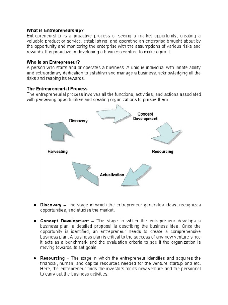 Entrep Notes | PDF | Entrepreneurship | Economies