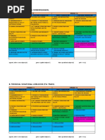 Subjects For HUMSS G11 (1st Sem) | PDF | Humanities | Social Science