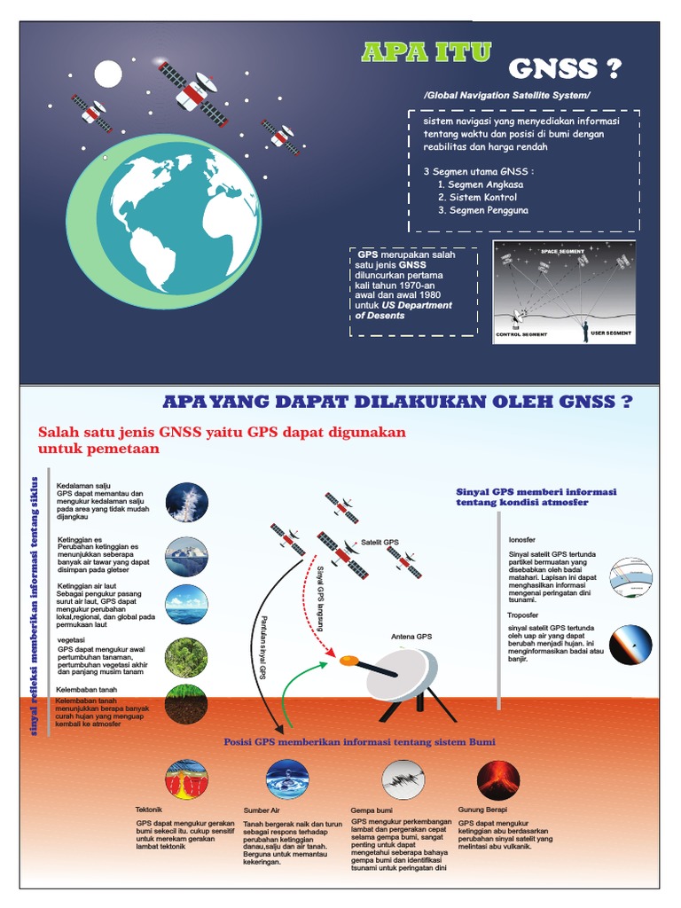 Poster GNSS | PDF