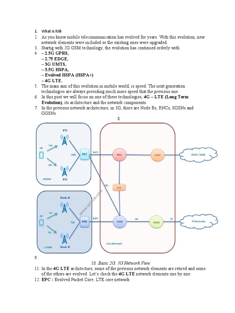 What Is IUB | PDF | 4 G | Lte (Telecommunication)