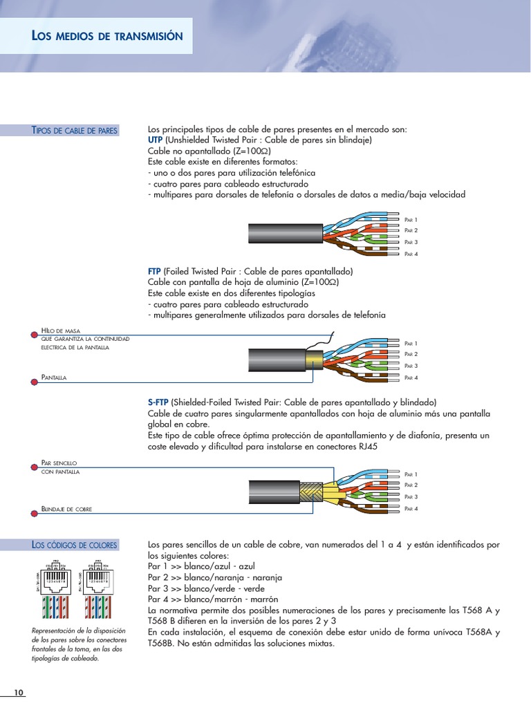 Cables de Pares | PDF | Ethernet | Protocolos de internet