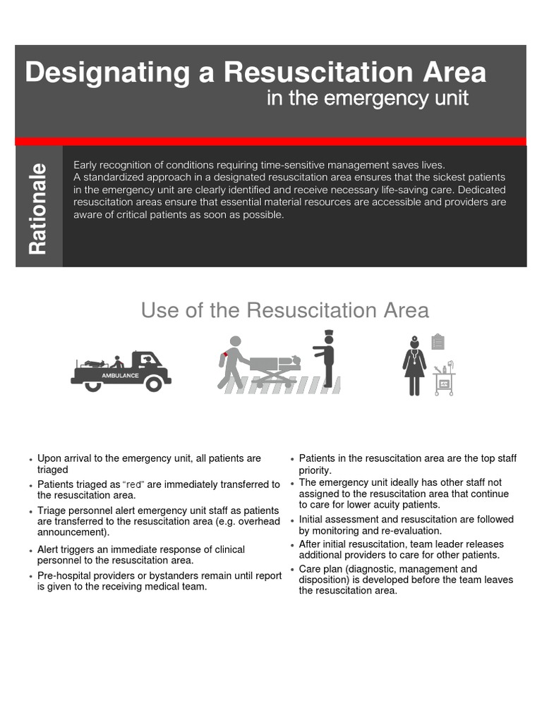 Designating a Resuscitation Area: Ensuring Time-Sensitive Care for ...
