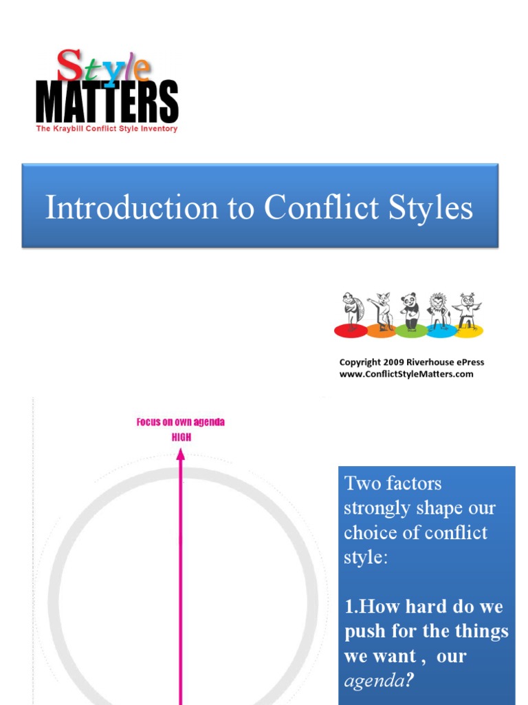 Intro To Conflict Styles 2011 | PDF | Psychological Concepts | Human Nature