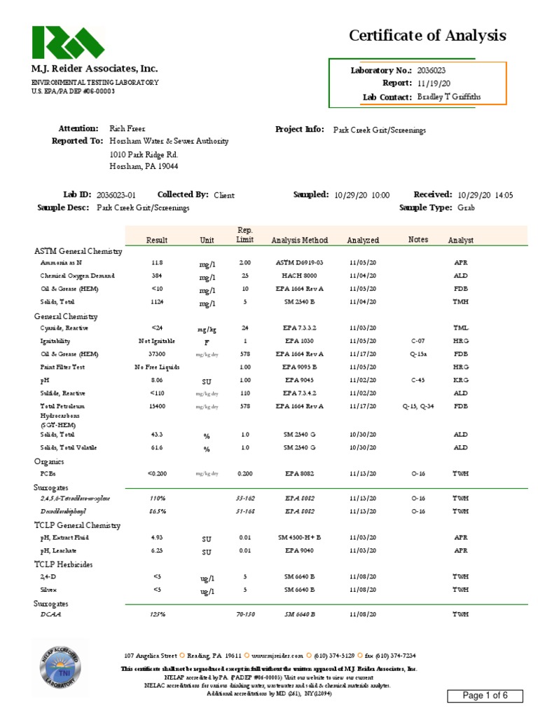 Certificate of Analysis: M.J. Reider Associates, Inc | Download Free ...
