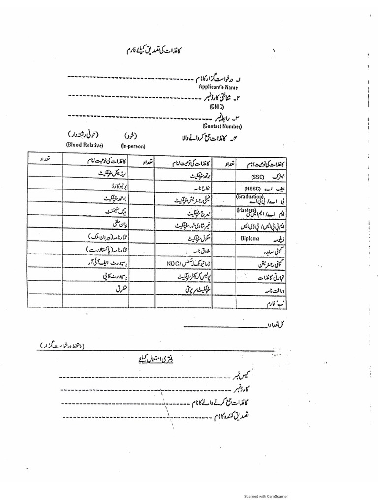 Documents Attestation Form of Foreign Office | PDF