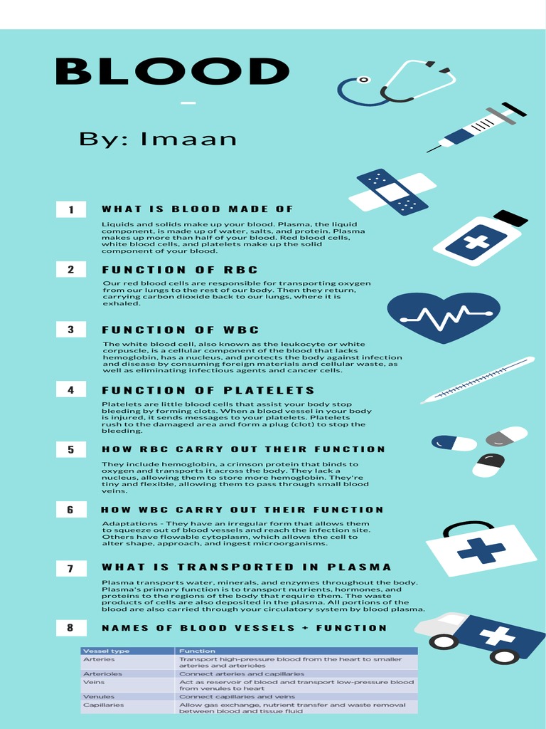BLOOD Infographic | PDF