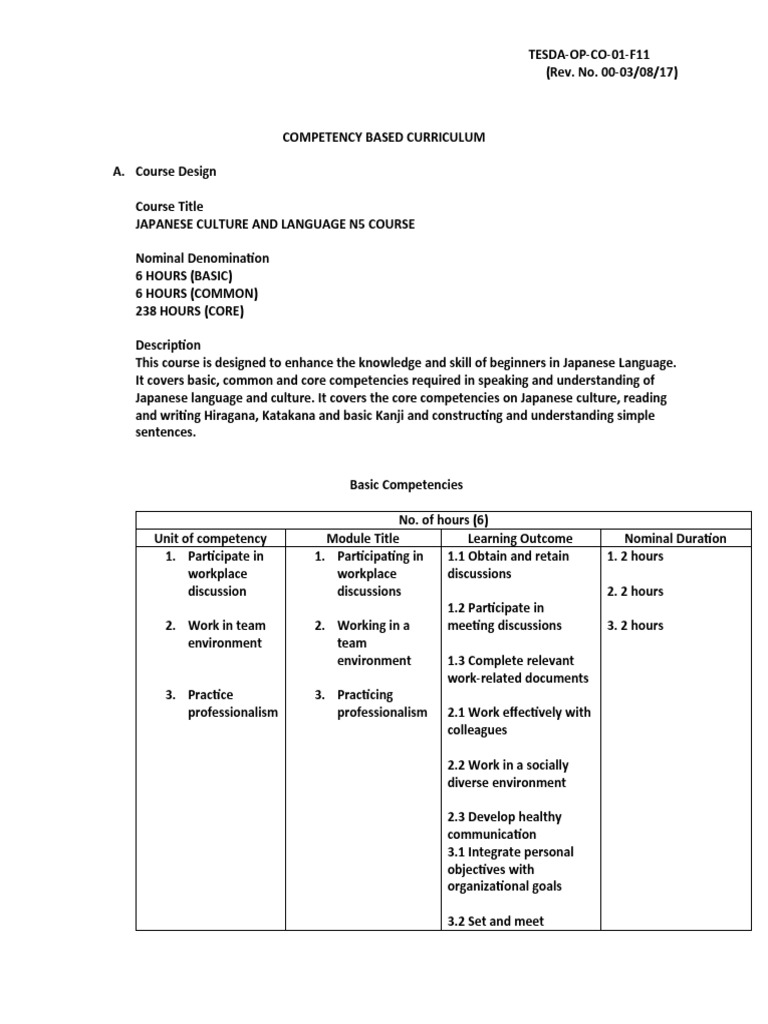 CBC-Japanese Language and Culture - N5 | PDF | Japanese Language | Kanji