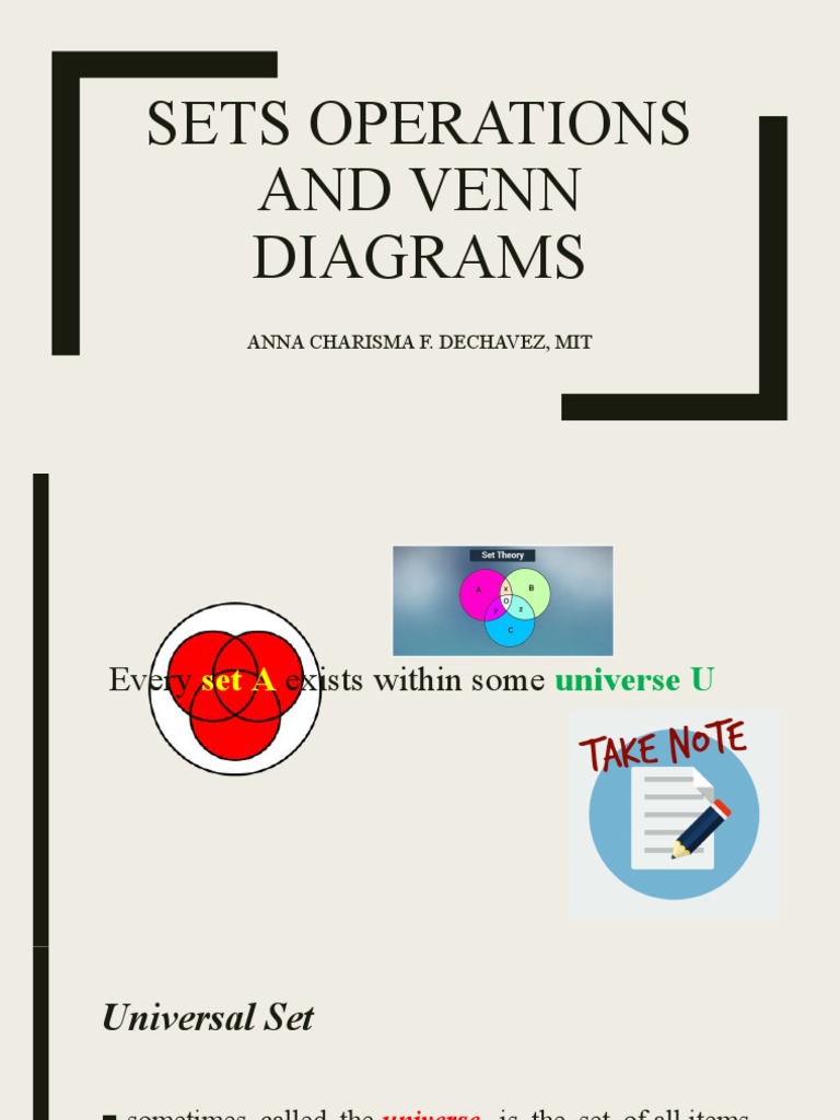 Sets Operations and Venn Diagrams: Anna Charisma F. Dechavez, Mit | PDF ...