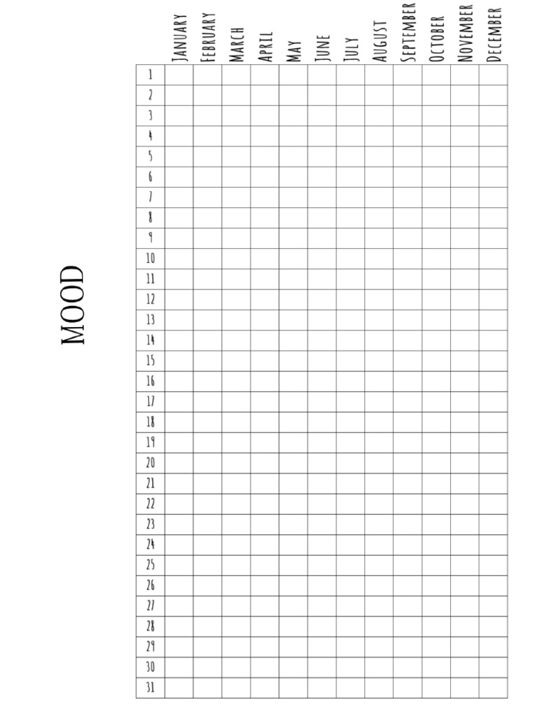 Mood Tracker | PDF