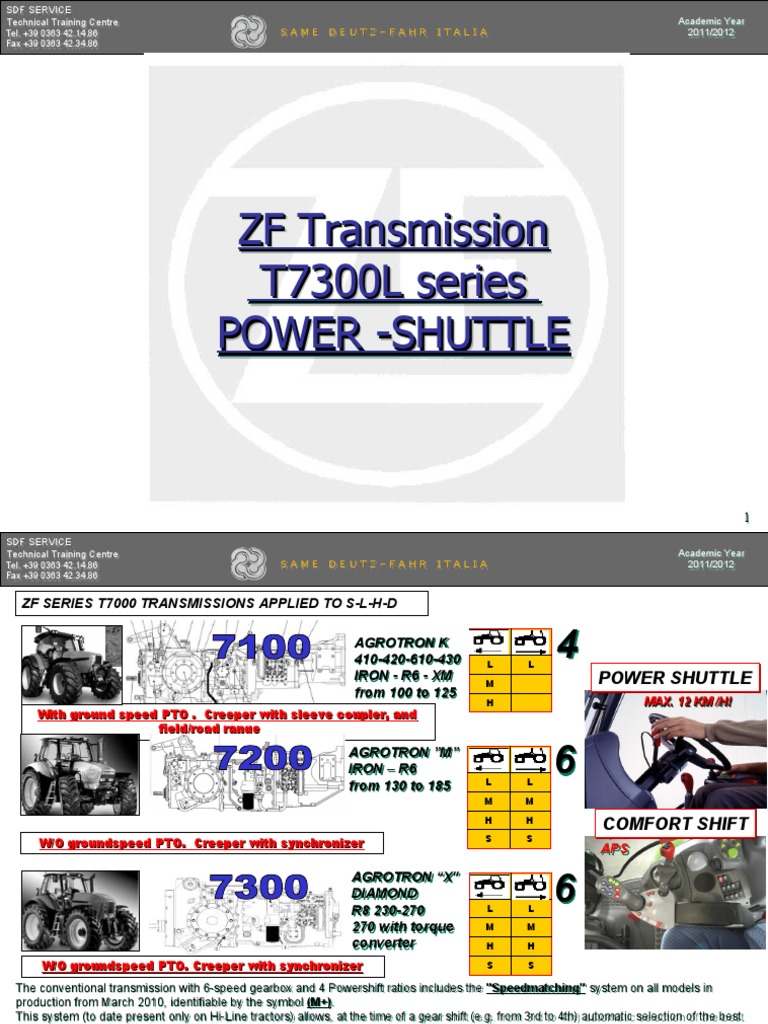 1a) Trasmissione ZF T-7336 (Ok) - en | PDF | Transmission (Mechanics ...