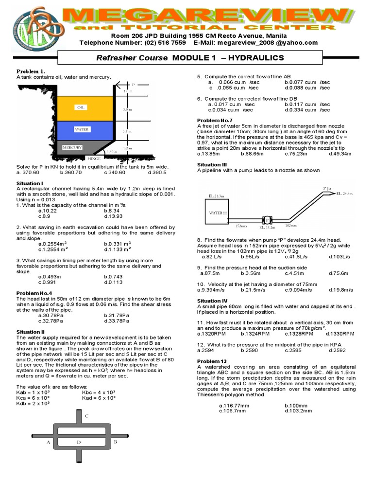 Refresher Course MODULE 1 - HYDRAULICS: Room 206 JPD Building 1955 CM ...