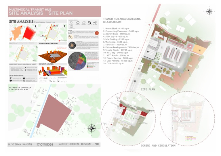 Site-Analysis-Chennai - Transithub | PDF