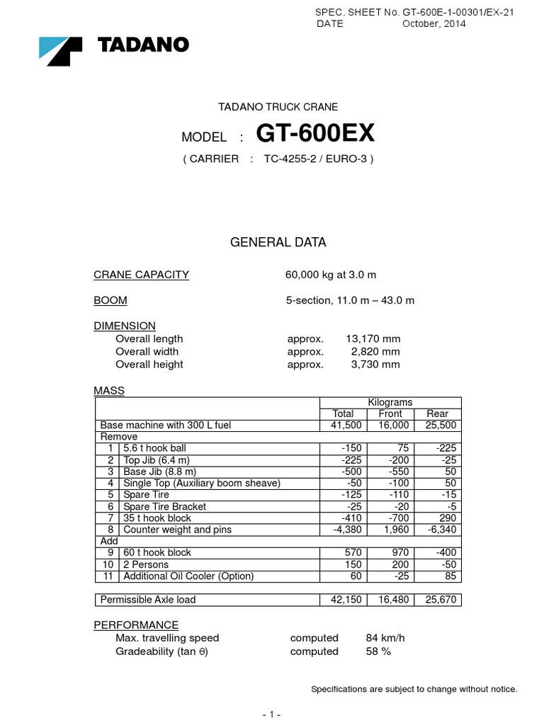 GT-600EX: Model | Download Free PDF | Crane (Machine) | Truck