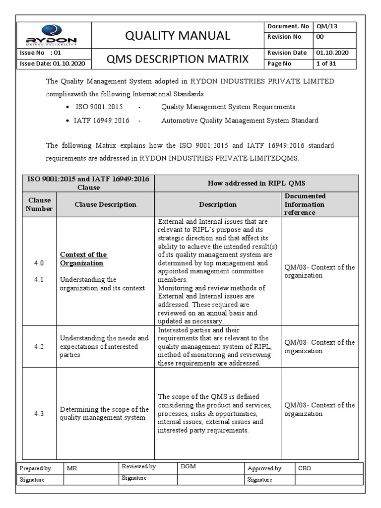 Quality Manual: Qms Description Matrix | PDF | Quality Management ...