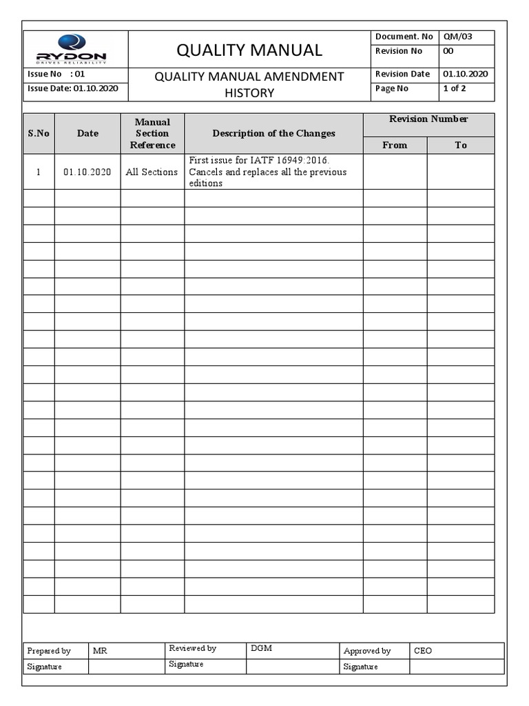 03.quality Manual Amendment History | PDF
