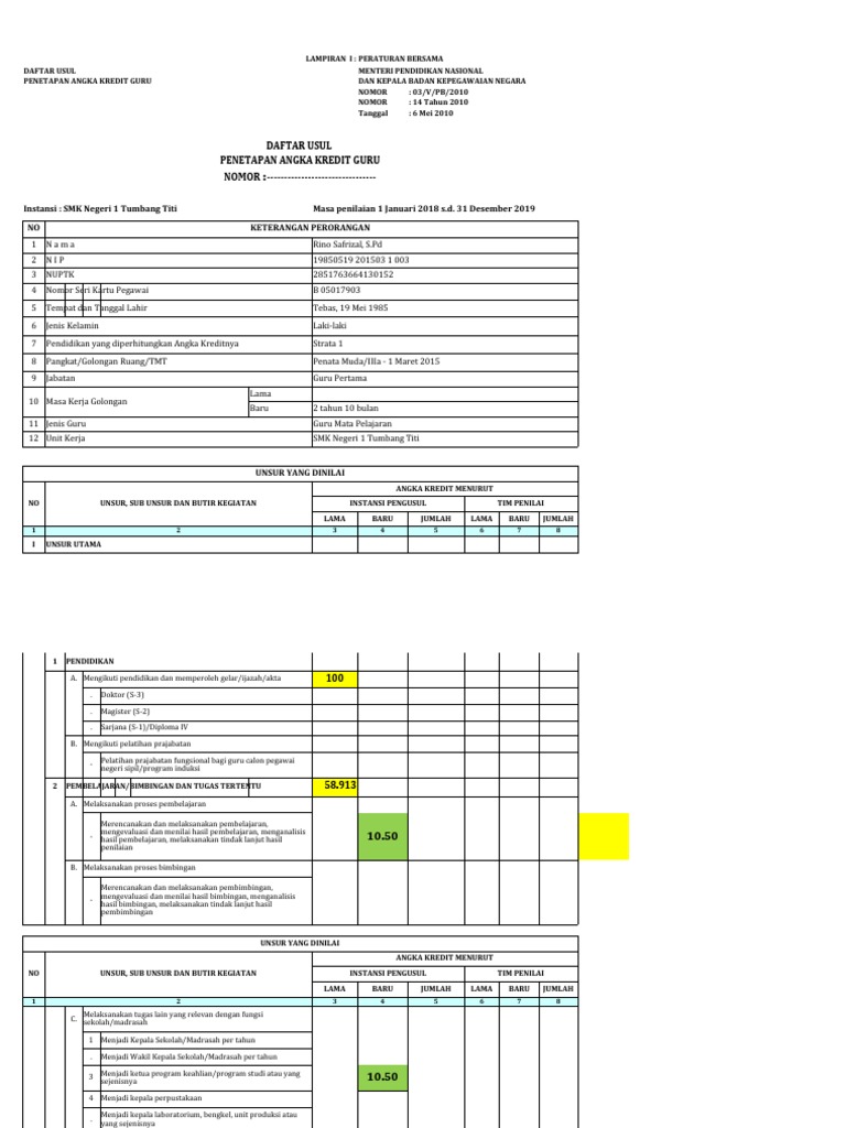 Contoh Pengisian DUPAK | PDF