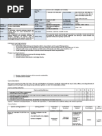 Lesson Plan-UHV - 2022-23 | PDF | Lesson Plan | Happiness