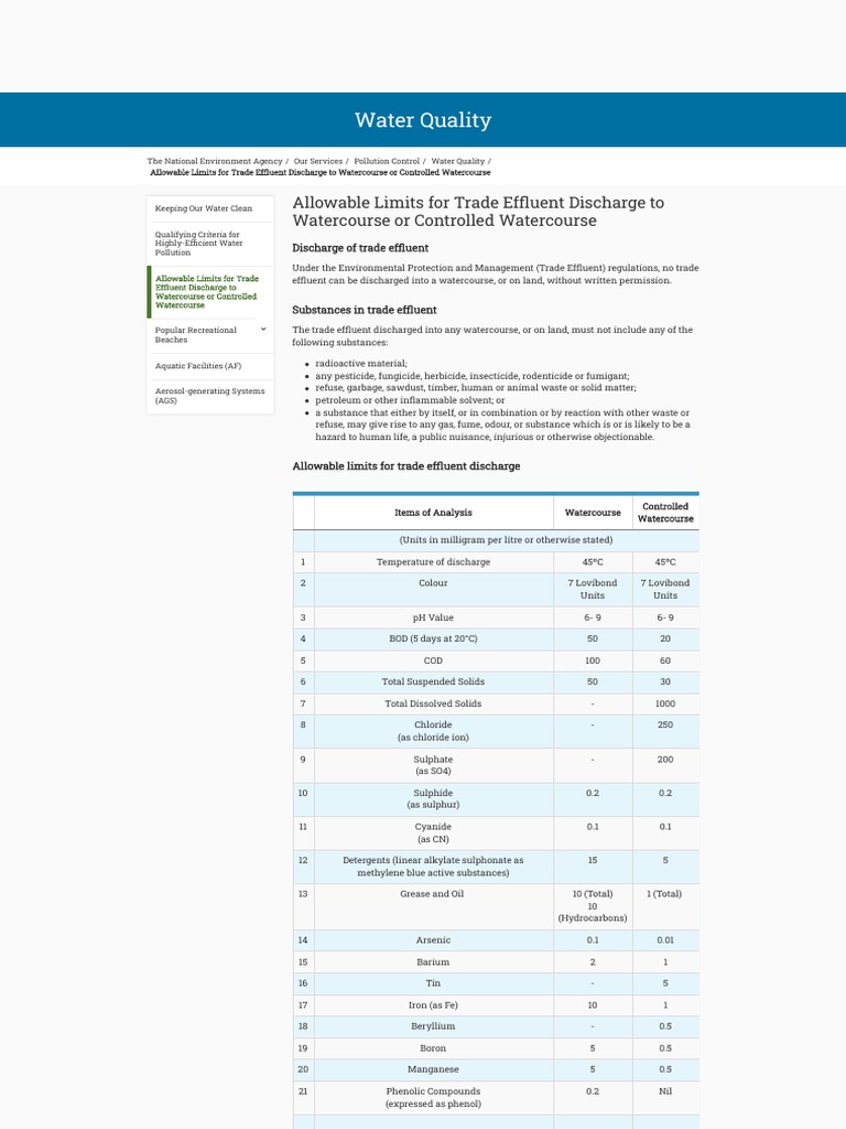 NEA - Allowable Limits For Trade Effluent Discharge To Watercourse or ...