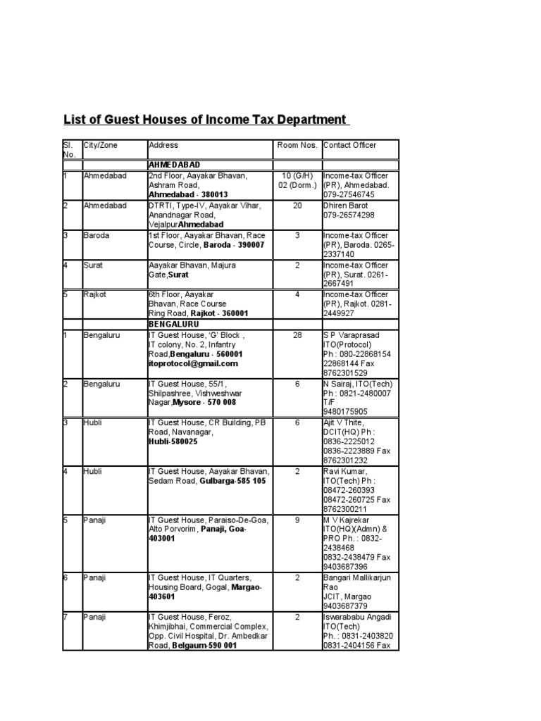 List of Guest Houses of Income Tax Department | PDF
