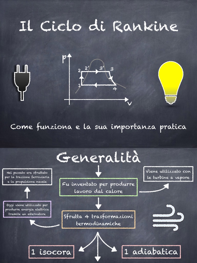 Il Ciclo Di Rankine e Hirn | PDF