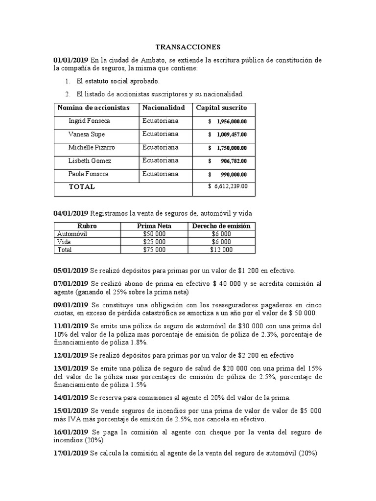 TRANSACCIONES | Descargar gratis PDF | Seguro | Reaseguro