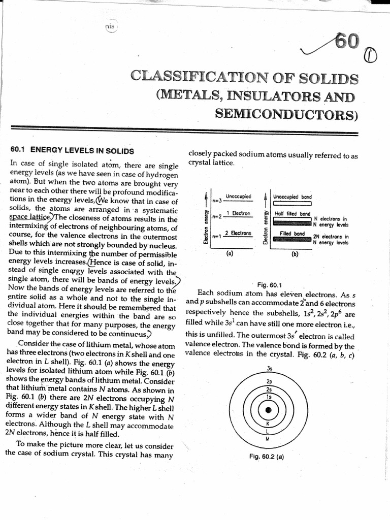 Classification of Solids | PDF