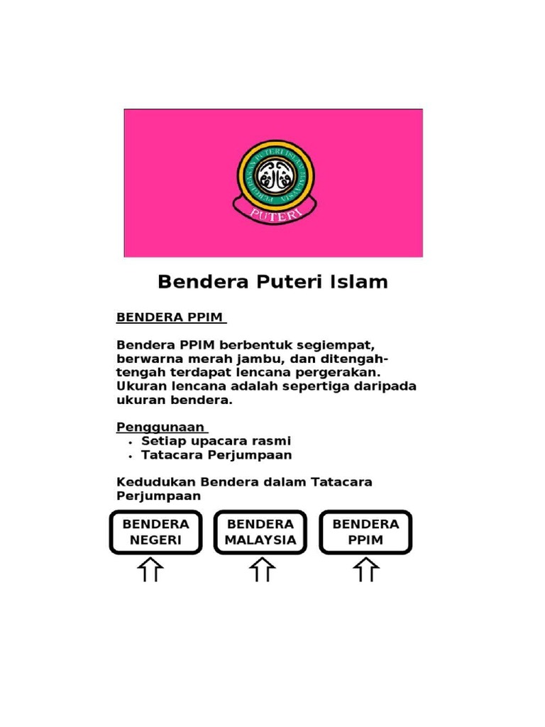 Bendera Ppim | PDF