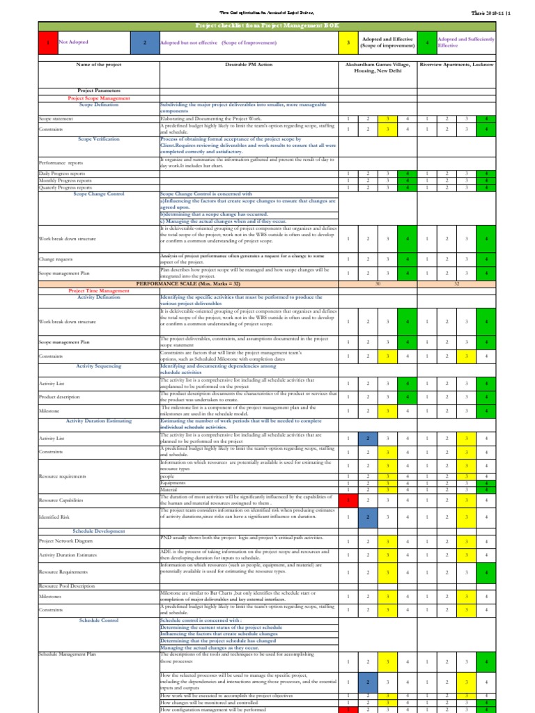 Marking of Case Studies PMBoK | Project Management | Business | Free 30 ...