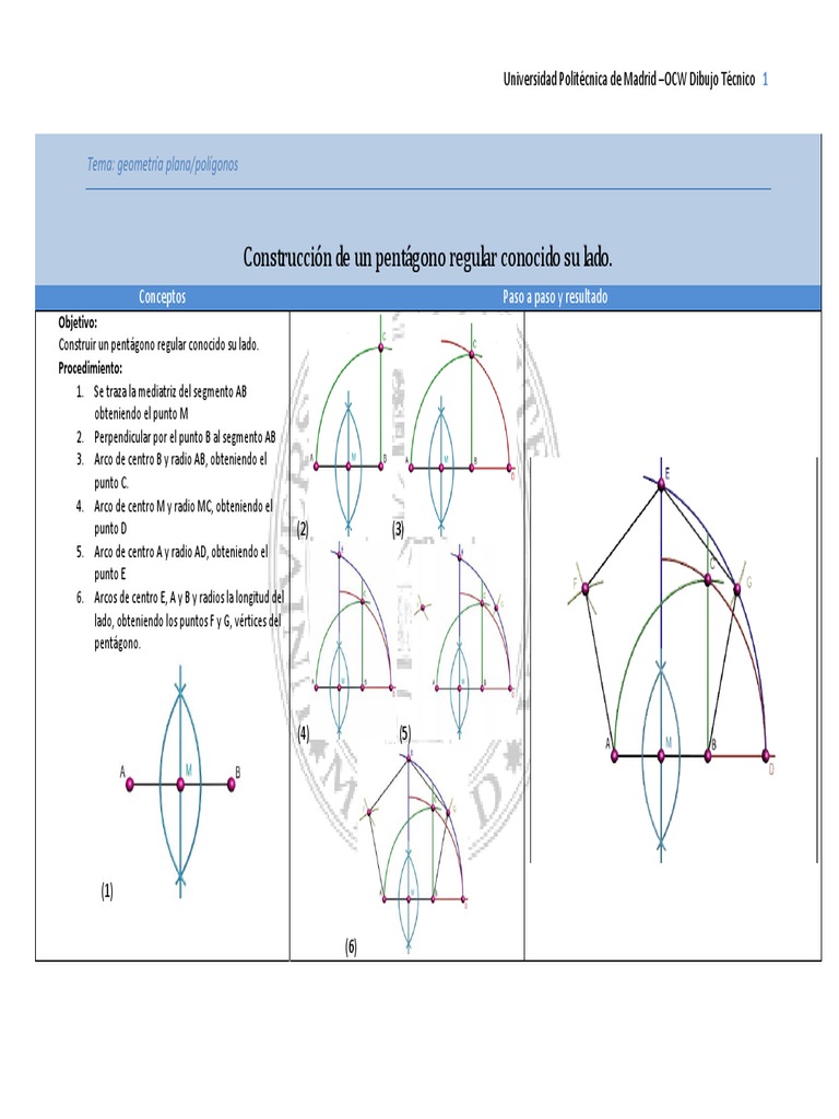 Construcción de un pentágono regular: Un paso a paso para dibujar un ...