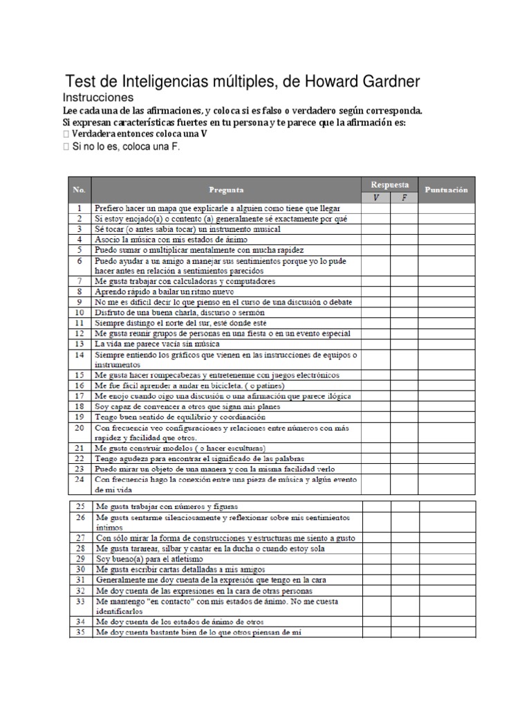 Test de Inteligencias Múltiples | PDF