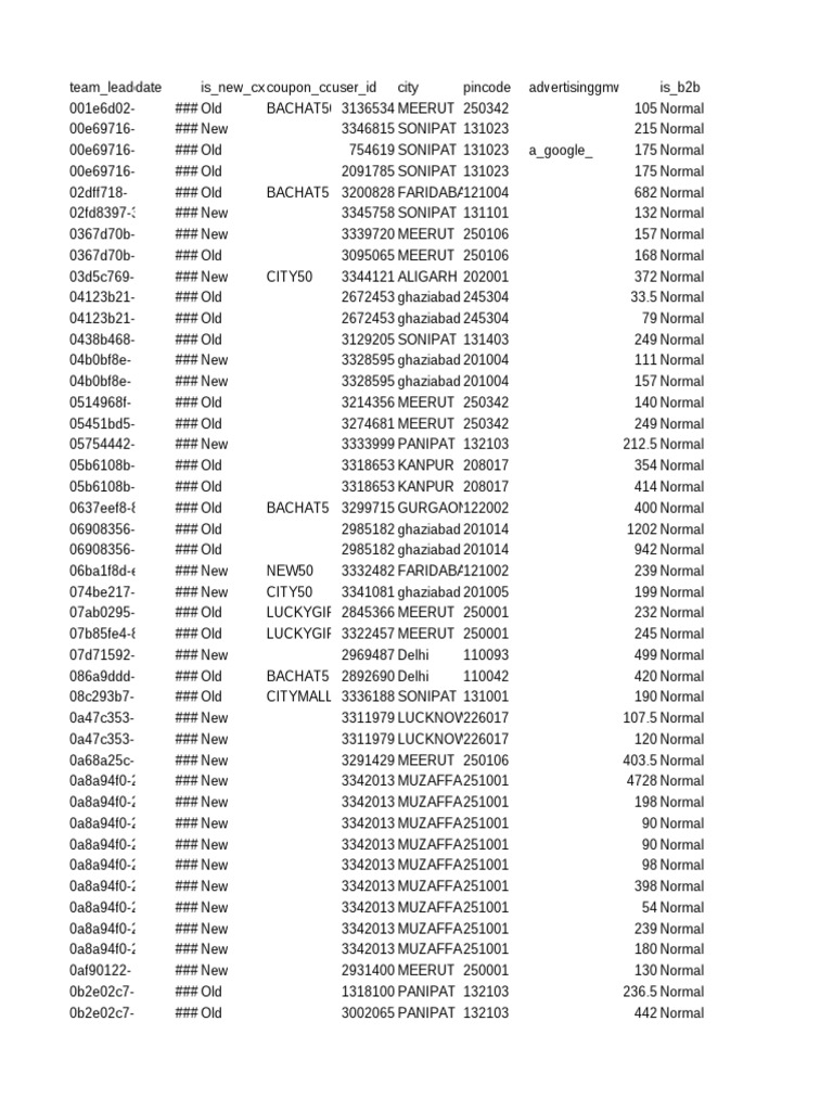 Query Result 2021-11-15T06 59 34.598789Z | PDF